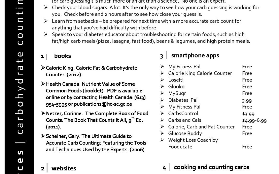 Carb Counting Resources | LMC Healthcare: Helping You Understand and ...
