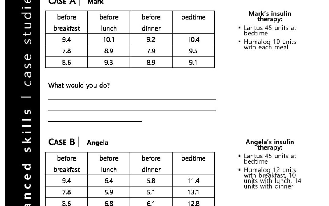 Case studies – Pattern Management | LMC Healthcare: Helping You ...